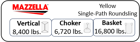 Mazzella 8' Long Single-Path Roundsling, 8,400 lbs. Vertical WLL, Color ...